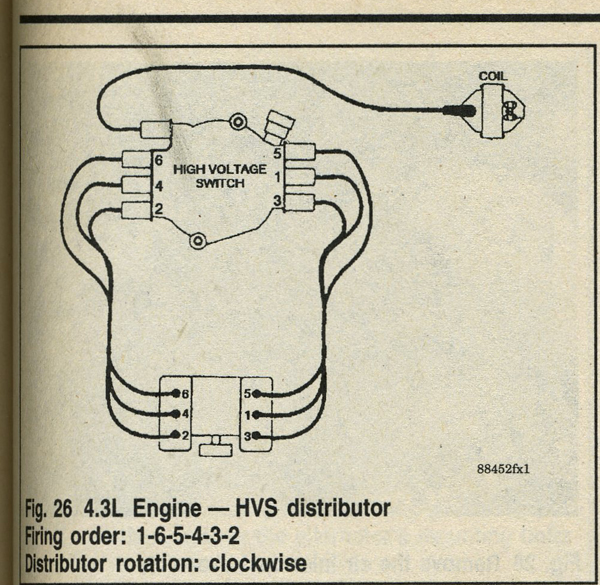 4 3 Chevy Firing Order What's The Best Firing Order?